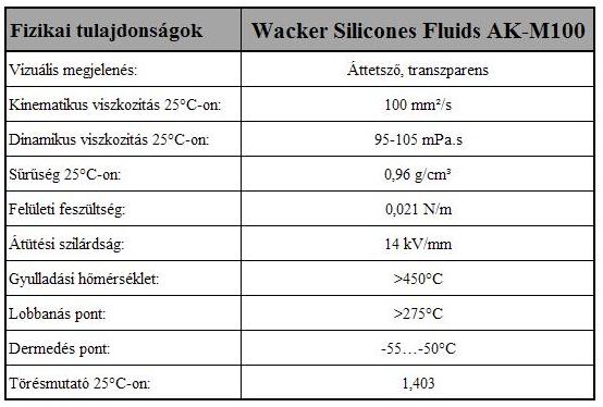 Wacker Silicone Fluids AK M100 szilikon olaj 1000 ml - Sári ...